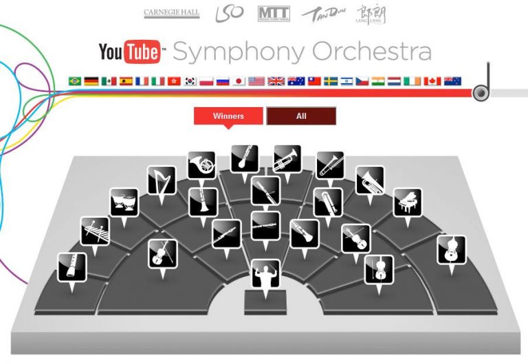 My Experience Performing With the YouTube Symphony – Polyphonic Archive ...